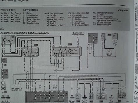 Audi A6 Cluster Pinout Complete Guide And Wiring Diagrams