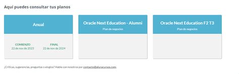 Duda Plan Anual Oracle One Alura Solucionado
