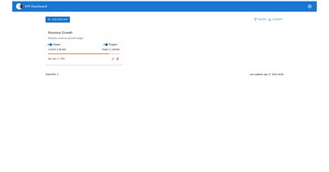 K P I Component Free React Mui Component