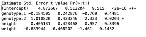 R Interpretation Of Linear Regression With Covariates Categorical Variable Has Levels