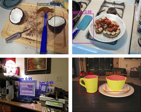 Simultaneous Affordance And Object Detection Some Example Results Of