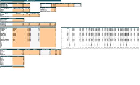 Microgrid Integrated Energy Excel Financial Model Template Excel Xls