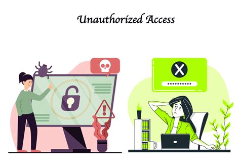 unauthorized access adalah dampak cara mencegah dan contohnya bams