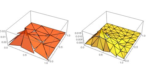 Geometric Multigrid For Conform And Non″ Elements Restriction