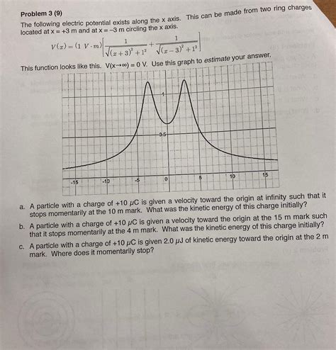 [solved] The Following Electric Potential Exists Along