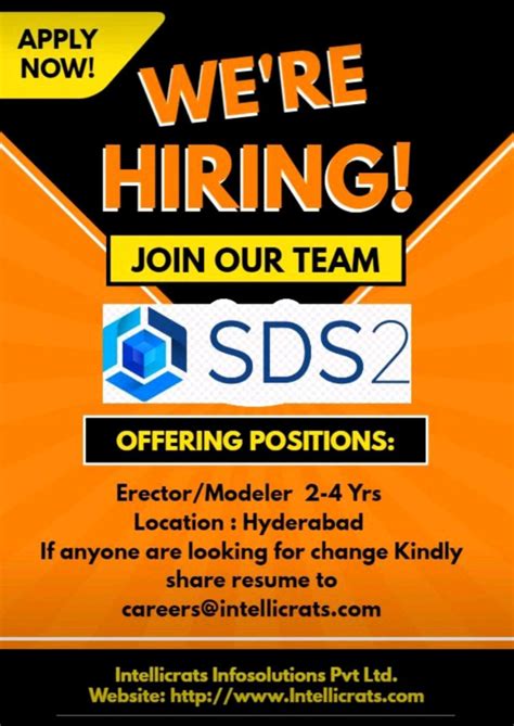 Sheik Abdulla Z Posted On Linkedin Sheik Abdulla Z Posted On Linkedin