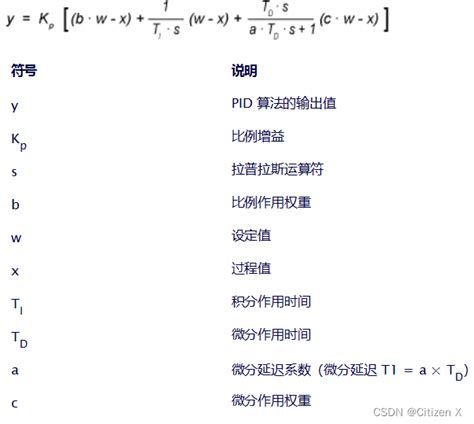 慢响应系统pid调参（一）——建立与plc相同的pid模型pid调节作动筒响应慢 Csdn博客