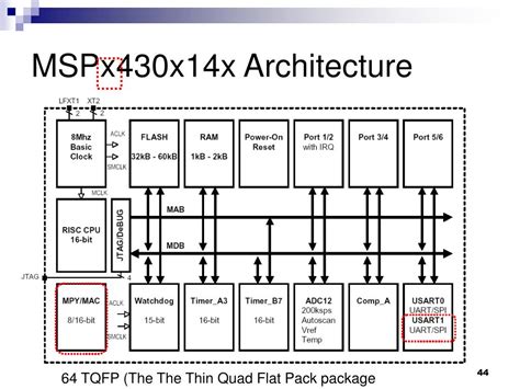 Ppt Ele 492 Embedded Systems The Msp430 Introduction Powerpoint Presentation Id1301243