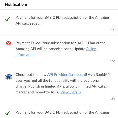 New Revamped Rapidapi Api Marketplace
