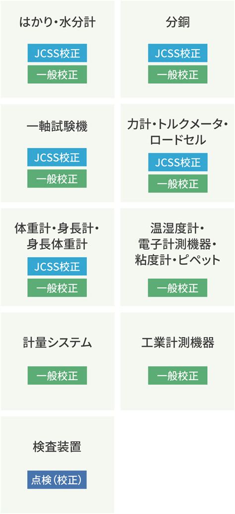 事業概要 企業情報 株式会社エー・アンド・デイ
