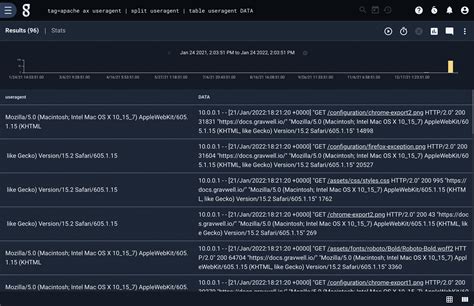Split — Gravwell V587 Documentation