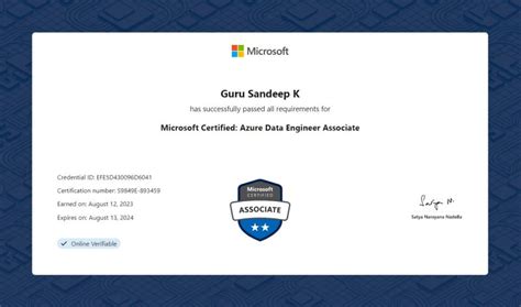 Azure Microsoft Dataengineer Guru Sandeep