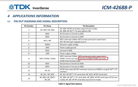 Icm42688 Readme Csdn博客
