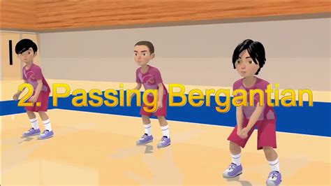 Animasi Teknik Bola Voli Youtube