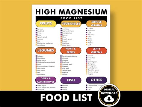 Foods High In Magnesium List Of Sources Of Magnesium Printable Pdf