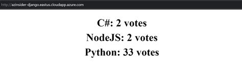 💪deploy A Django App With Sql Database Using Infrastructure As Code