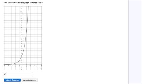Solved Find An Equation For The Graph Sketched Below Chegg