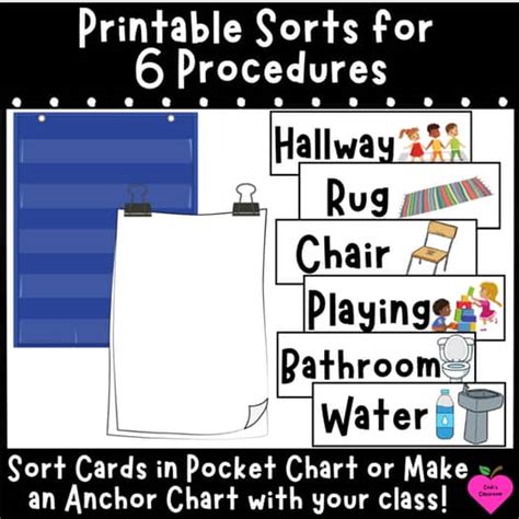 Visual Classroom Procedures Sort Cards Anchor Chart By Codis Classroom