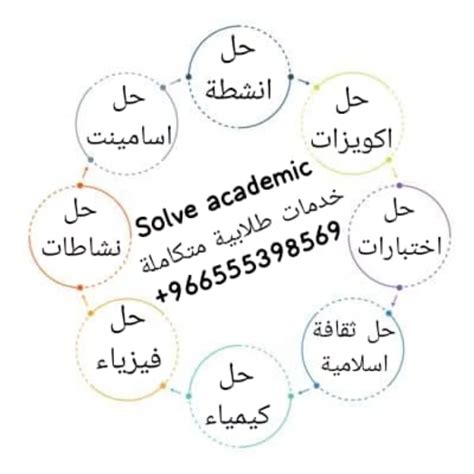 Instagram Video By ‎حل اختباراتحل واجبات بحوث ومشاريع تخرج رسائل