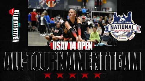 Usav 14 Open S All Tournament Team