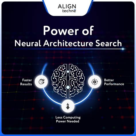 Neuralarchitecturesearch Aiinnovation Deeplearning Align Technē