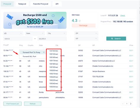 360proxy Review Do They Provide The Cheapest Residential Proxy