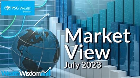 Psg Wealth Menlyn On Linkedin Marius Cornelissens Latest Market View