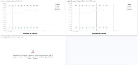 Tsdb Fields With Metric Type Counter Not Supported When Tsdb Is Enabled · Issue 95031