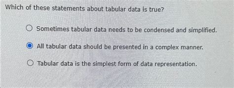 Solved Which Of These Statements About Tabular Data Is Chegg