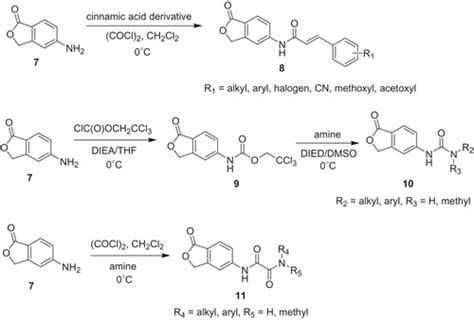 Inosine Monophosphate Synthesis Fragment Based Approach To Targeting