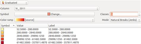 Style QGis Natural Breaks Jenks Algorithm Is Buggy Geographic Information Systems