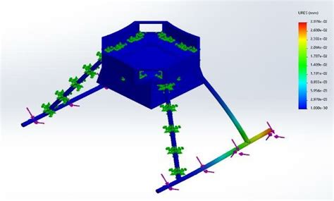 body displacement analysis download scientific diagram