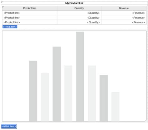 IBM Cognos And JavaScript Part II Ironside Group