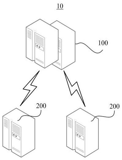 vulnerability repairing method based on big data vulnerability mining