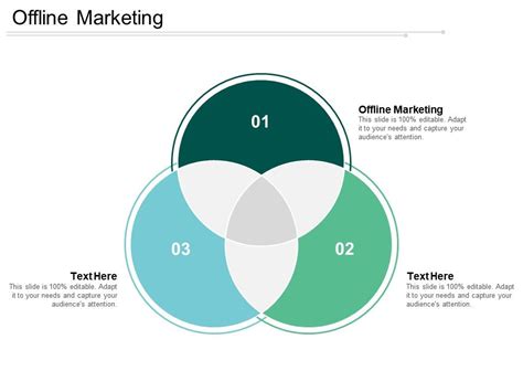 Offline Marketing Ppt Powerpoint Presentation Show Slides Cpb PowerPoint Presentation Designs
