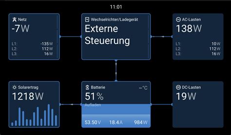 3 50~13 gui v2 no display of battery temperature venus os beta