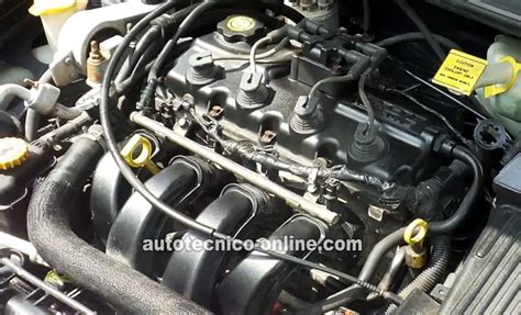C Mo Probar Los Inyectores De Combustible L Sohc Neon