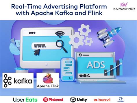 arshadullah khan on linkedin how to build a real time advertising