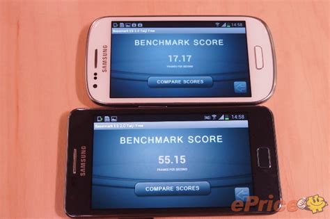 Samsung Galaxy S Ii Plus Vs Galaxy S Iii Mini
