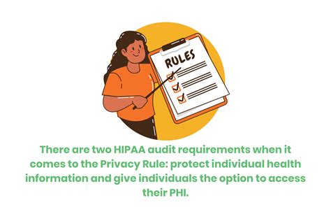 Hipaa Security Audit Everything You Need To Know — Etactics