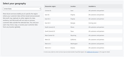 Azureのregion Location一覧を確認する Bioerrorlog Tech Blog