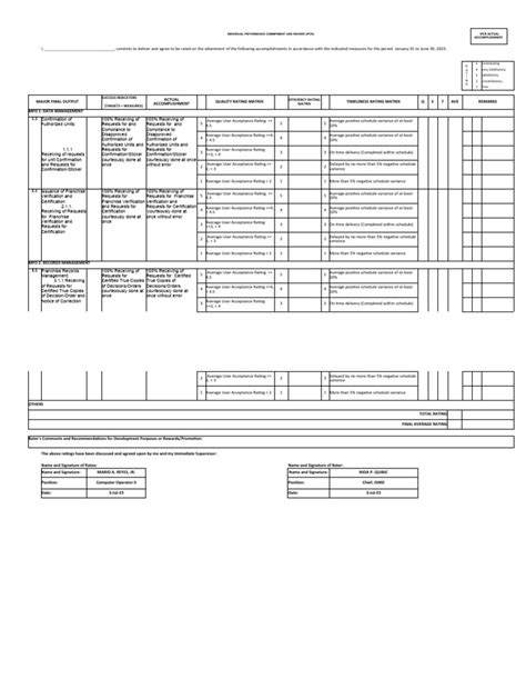 Ipcr Pdf