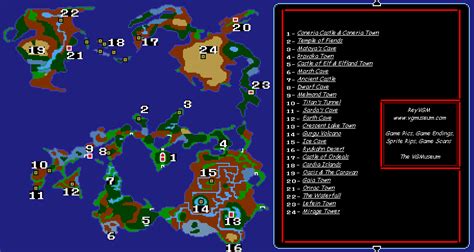 Final Fantasy World Map Map For Wonderswan Color By Reyvgm Gamefaqs