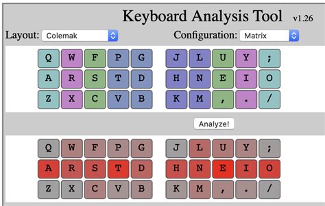 Poll Which Keyboard Layout Do You Use Hardware Devtalk