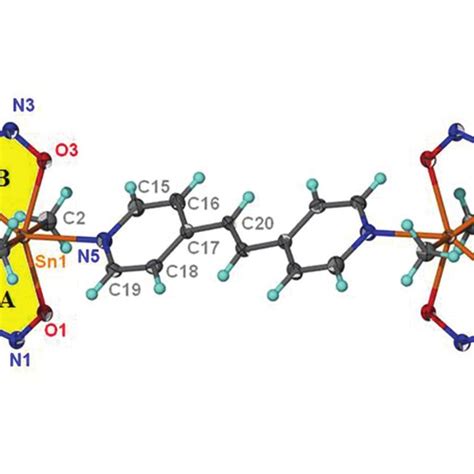 Layer Arrangement Of The OLED Device Download Scientific Diagram