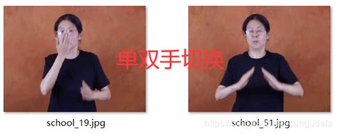 【tensorflow2andkeras】训练手语图像数据集 基于卷积神经网络cnn中国手语数据集 Csdn博客