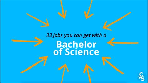 How To Get A Bachelor Of Science Degree