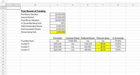 Cap Table Template