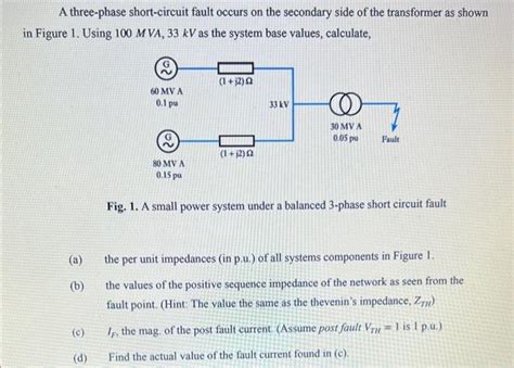 Solved A Three Phase Short Circuit Fault Occurs On The Chegg