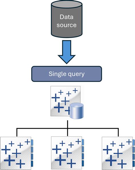 Optimise Your Tableau Cloud Effective Admin Strategies The